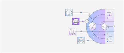 Free Day Trial IBM MaaS