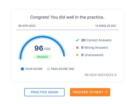 Dinesh Kumar On Linkedin Nxtwave Ccbp Reactjs Sunday Like