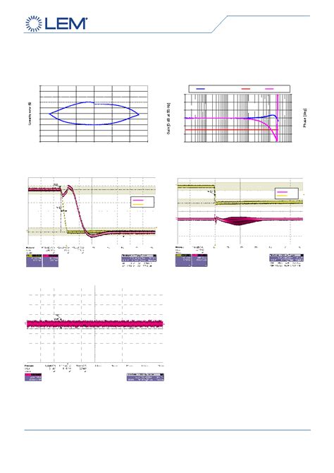 HO NP Datasheet Pages LEM Current Transducer