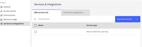 Watsonx Governance For Efficient Traditional Predictive Models Ruslan