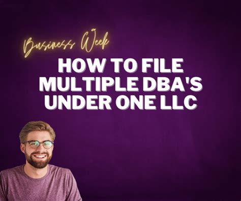What Is A Dba And How To File A Fictitious Business Name