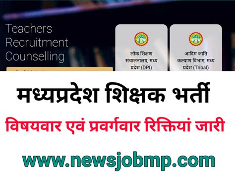 Mp Teacher Bharti Vacancy 2022 मध्यप्रदेश शिक्षक भर्ती वर्ग 2 विषयवार