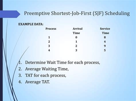 Process Scheduling Algorithms Pdf