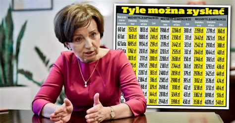 Kto poczeka może liczyć na kilkaset złotych do emerytury ZUS nie odmówi