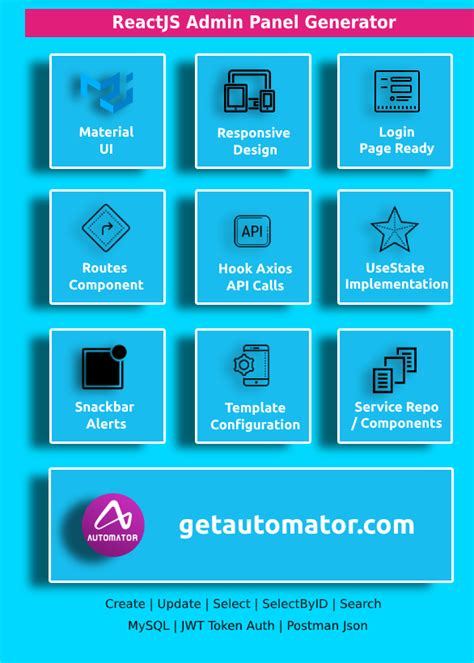 Laravel Rest Api Generator With React Admin Panel Codemarket