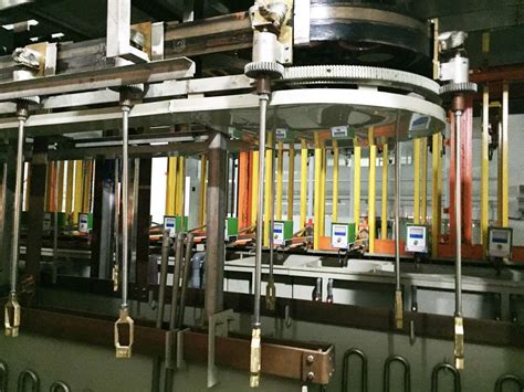 Different Types Of Casting Process Rapiddirect Vrogue Co