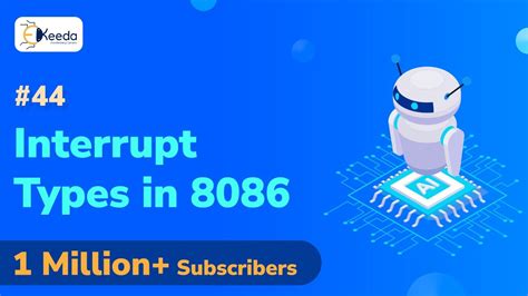 Interrupt Types 8086 Interrupts Microprocessor And Its Application