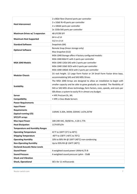 Hpe Msa 1040 Storage Datasheet Pdf