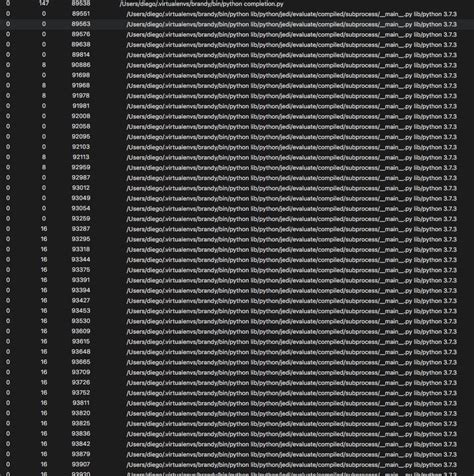 Lots Of Jedi Subprocesses Created Until Memory Runs Out Issue Microsoft Vscode Python