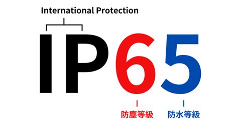 防水・防塵性能を示すipとは？デジタルサイネージに必要な等級をわかりやすく解説 ヤマトサイネージ