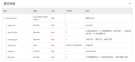 淘宝客维权退款订单查询api调用示例 口水随想