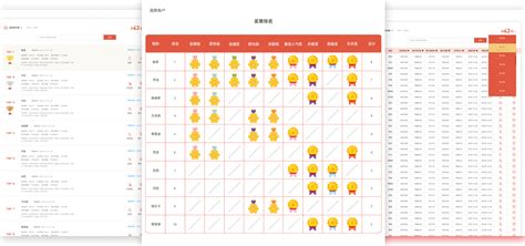 交易神器七尾狐期货高手期货比赛期货大赛期货冠军期货实盘赛