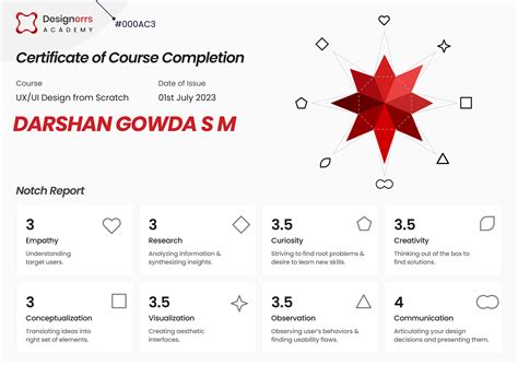 000ac3 Darshan Gowda S M Designerrs Ui Ux Design Academy