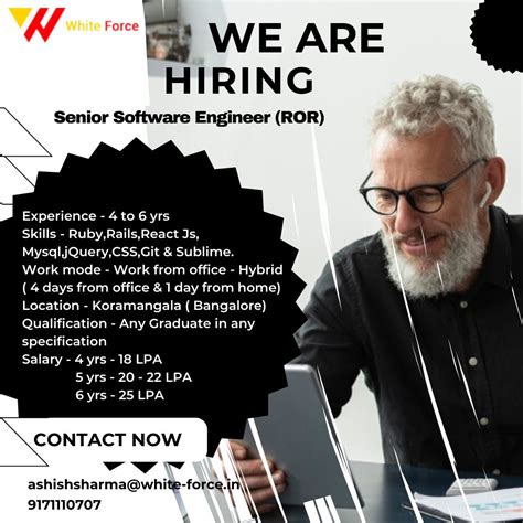 White Force Group On Linkedin Softwareengineer Softwaredeveloper Programming Coding Developer