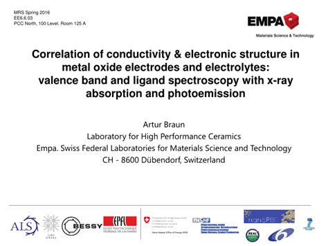 Pdf Correlation Of Conductivity And Electronic Structure In Metal Oxide