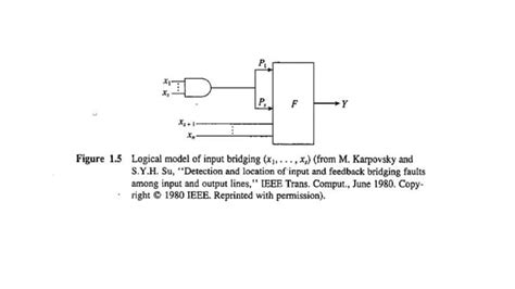 VLSI Testing Failures AndFaults In Digital Ciruits PPTX Physics Science
