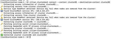 Cross Cluster Application Communication Daocloud Enterprise