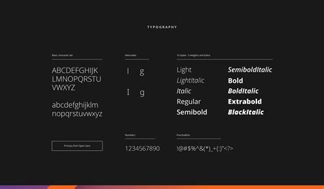 MENU App Case Study On Behance
