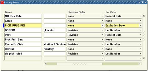 Learn Oracle Oracle Inventory Defining Rules