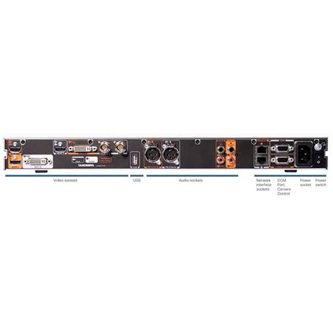 Cisco C40 Telepresence Codec 323tv