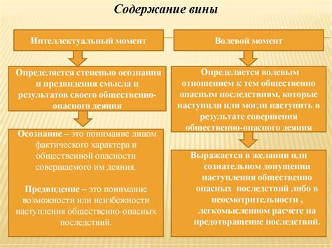 Состав преступления понятие структура и виды презентация онлайн