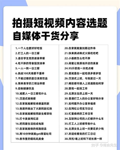 谁用谁火，70首热门短视频vlog背景音乐 知乎