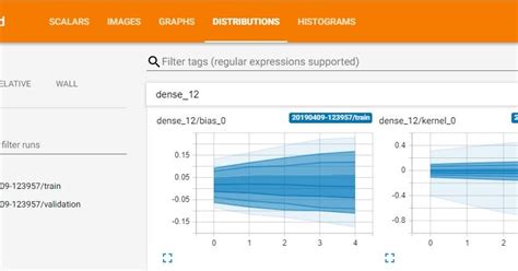 How To Use TensorBoard With TensorFlow 2 0 In Google Colaboratory
