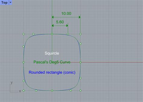 Need Advice To Sketch Squircle Rhino For Windows Mcneel Forum