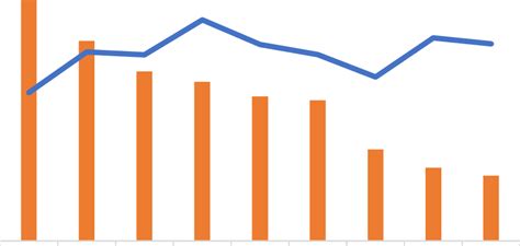 Analysis Of Ecological Efficiency Evaluation Index Download Scientific Diagram