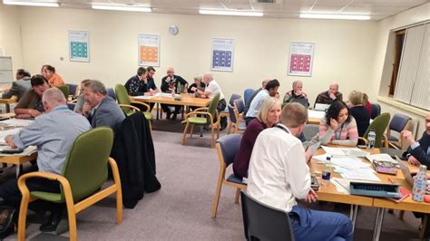 Dr Sameedha Rich Mahadkar On Linkedin A Really Great Start To Business Planning For 2324 With