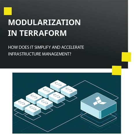 Modularization In Terraform How Does It Simplify And Accelerate Infrastructure Management Re