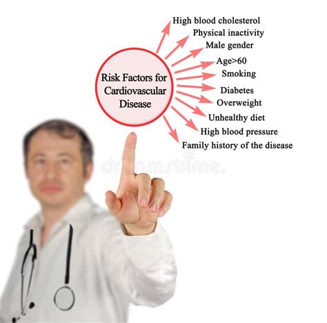 Factores De Riesgo De Enfermedad Cardiovascular Imagen De Archivo