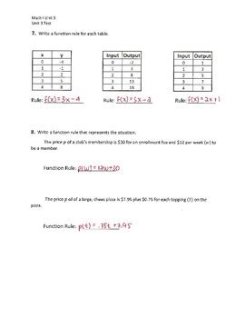 Unit 3 Intro To Functions Test Key By Keep It Integrated TPT