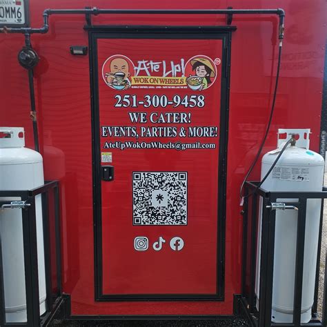 Thomas Hospital 🎉 Congratulations To Dr Ashwin Ananth Facebook