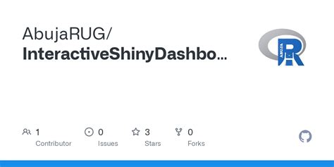 GitHub AbujaRUG InteractiveShinyDashboard