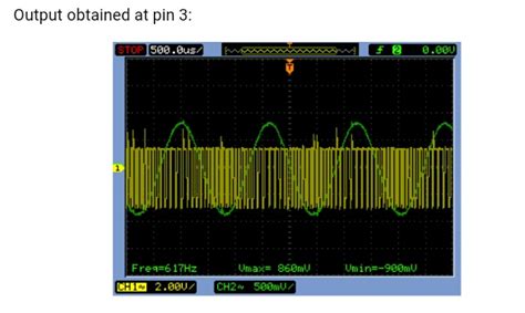 Pulse Width Modulation And Demodulation Naganand Bhat
