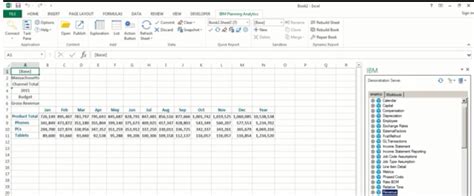 Ibm Planning Analytics Overview Pmsquare