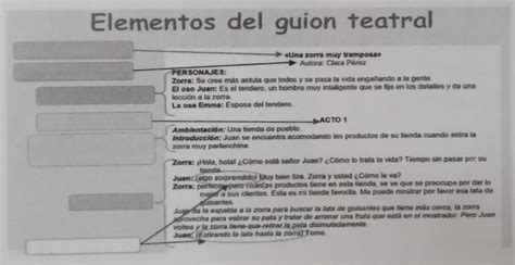 Completa Con Elemetos Del Guion Teatral Brainly Lat