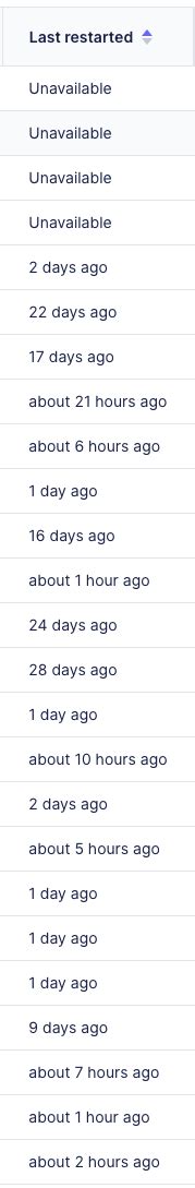 Fleet Ui Host Last Restarted Uptime Sort In Incorrect Order · Issue
