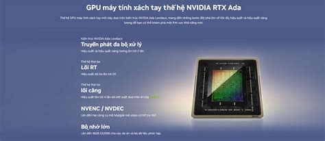 Laptop Dell Precision Core I HX Ram GB SSD TB FHD Nits RTX A