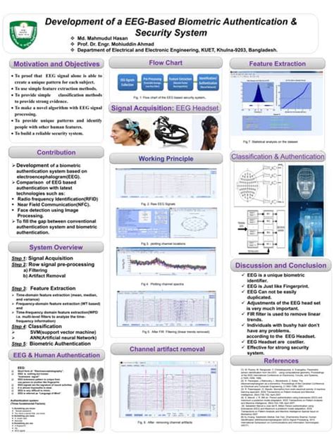 development of a eeg based biometric authentication and security system pdf