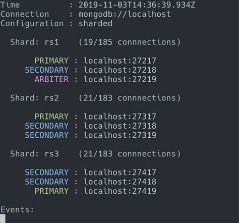 Leaking Connections · Issue 31 · Dwmkerr Mongo Monitor · Github