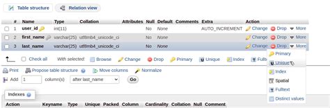 Use Mysql Unique Constraint In Phpmyadmin Digital Owls Prose