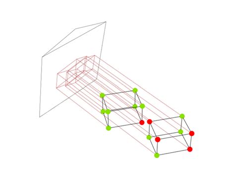 SOLVED Use An OrthographicCamera To Render A Depth Map Questions Three Js Forum