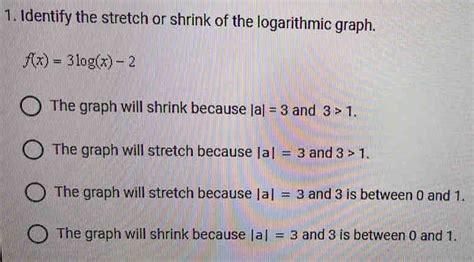 Solved 1 Identify The Stretch Or Shrink Of The Logarithmic Graph Fx