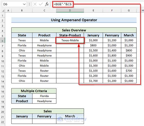 VLOOKUP With Multiple Criteria And Multiple Results Examples