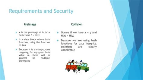 Unit 4 Pptx Of Hash Function In Cryptography Pptx Programming Languages Computing