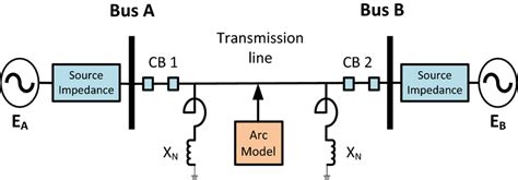 Single Line Diagram Of The Test System Download Scientific Diagram