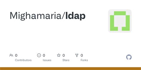 Github Mighamarialdap