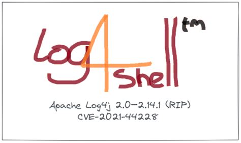 What Is Zero Day Vulnerability A Guide For 2024 Open Appsec
